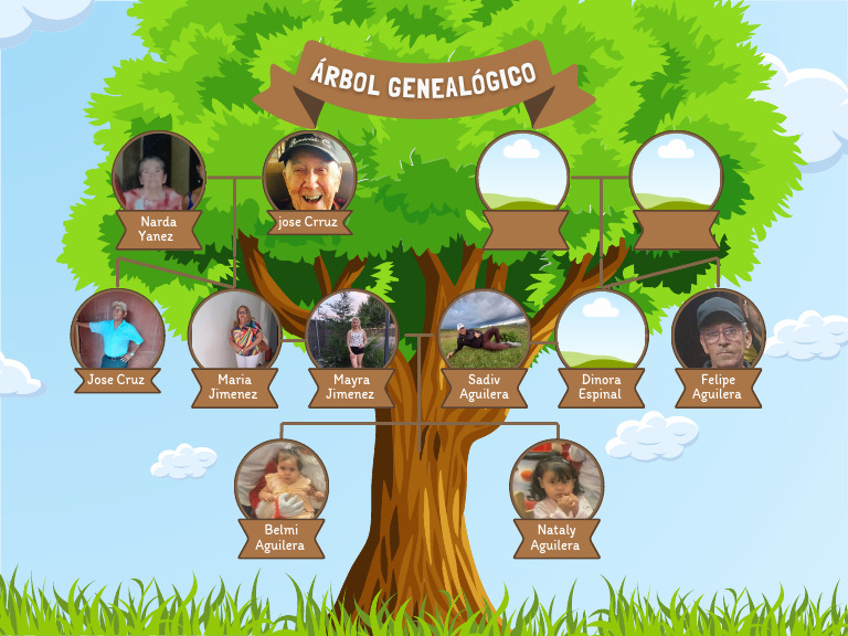 Grafico Árbol Genealógico de La Familia Ilustrativo Infantil Verde y ...