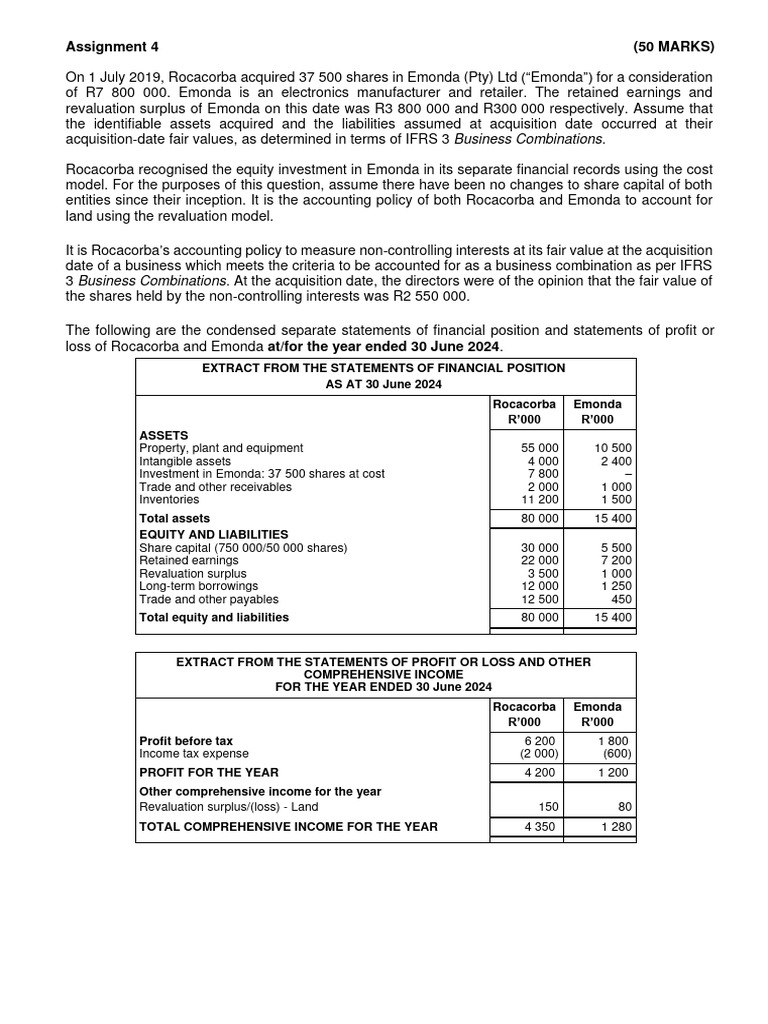 ACC200 Assignment 4 (Question Only) | PDF | Fair Value | Equity (Finance)