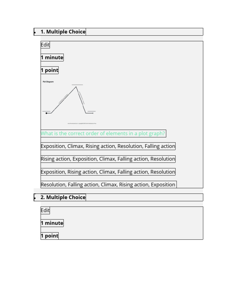 Multiple Choice: What Is The Correct Order of Elements in A Plot Graph? | PDF | Plot (Narrative ...