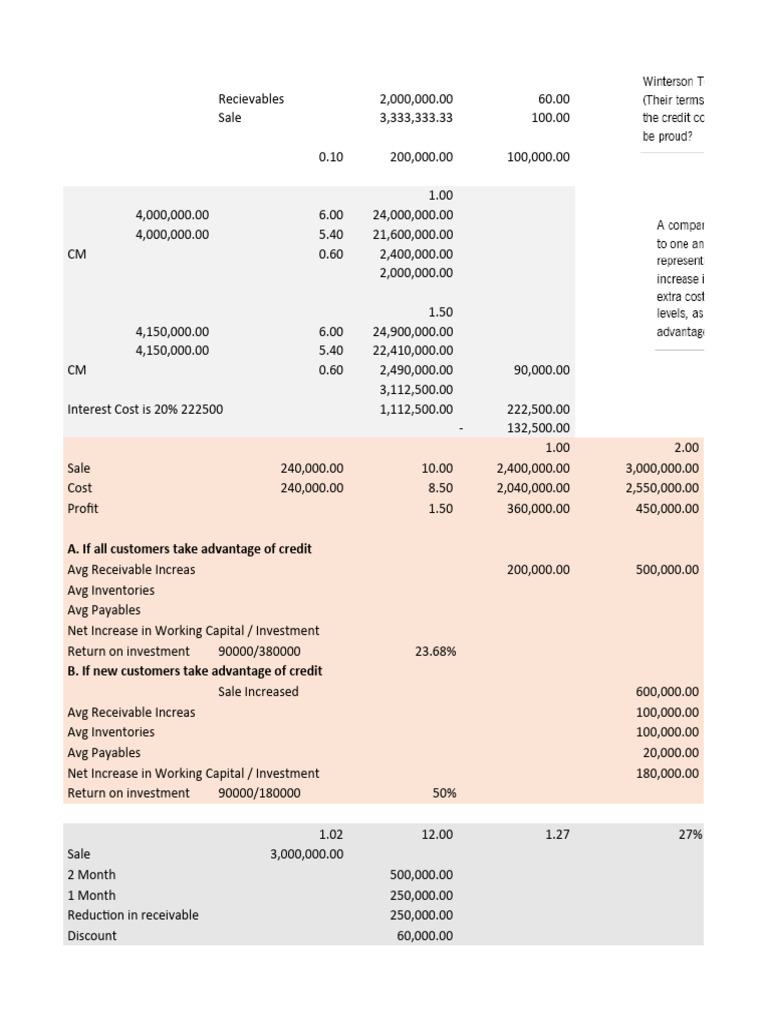 Vvip Ama Auz Qs & Solutions | PDF | Financial Economics | Business Economics
