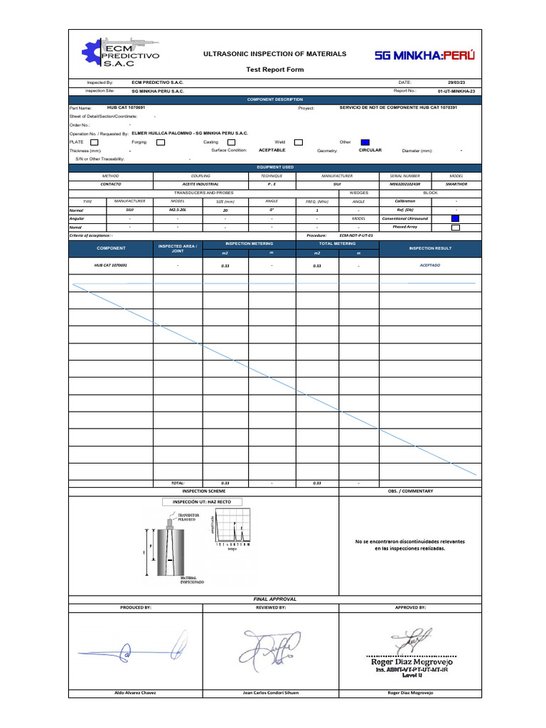 Informe de Inspección Ultrasónica NDT | PDF