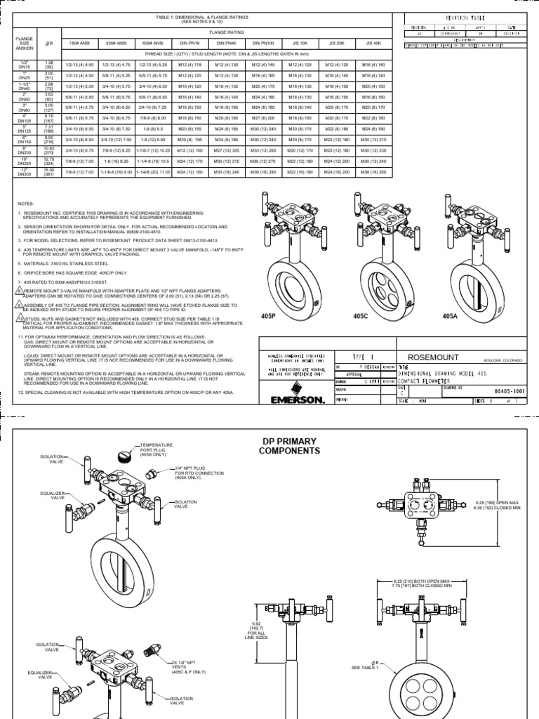 Drawing Rosemount 405 Compact Orifice Plate Flowmeter 3051sfc 3051cfc ...