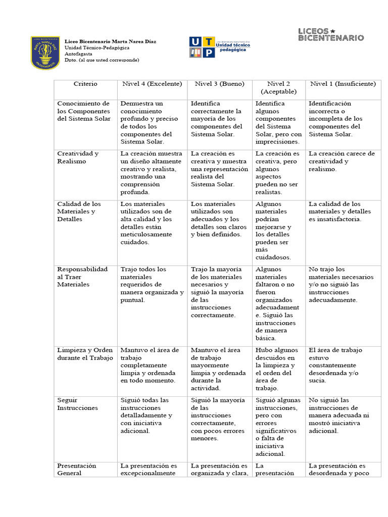 Rubrica de Evaluación: Sistema Solar | PDF