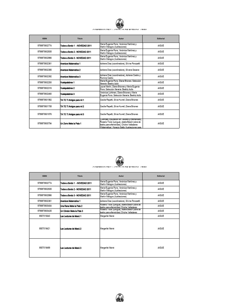 Aique | PDF | Science | Observación