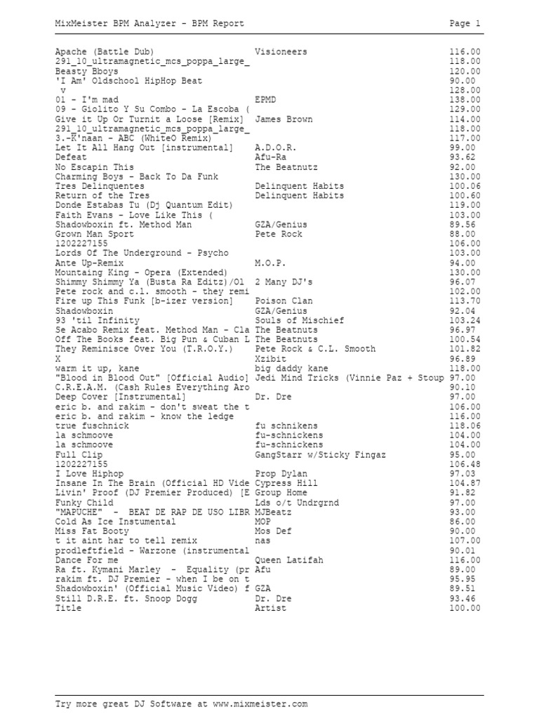 BPM S | PDF | Sound Recording | American Popular Music