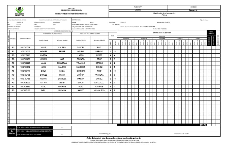 RAM - HCB - San - Agustín - AGOSTO | PDF