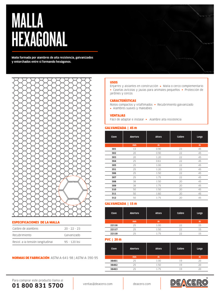 Ficha Técnica Malla Hexagonal | PDF | Materiales