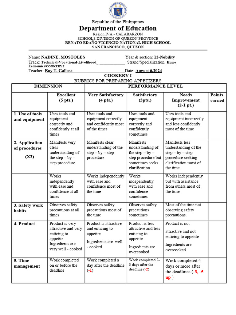 Nadine, Mostoles Rubrics-For-Preparing-Appetizers | PDF