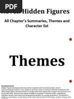 Hidden Figures: Chapters 1 & 2 Summary | PDF | National Advisory ...