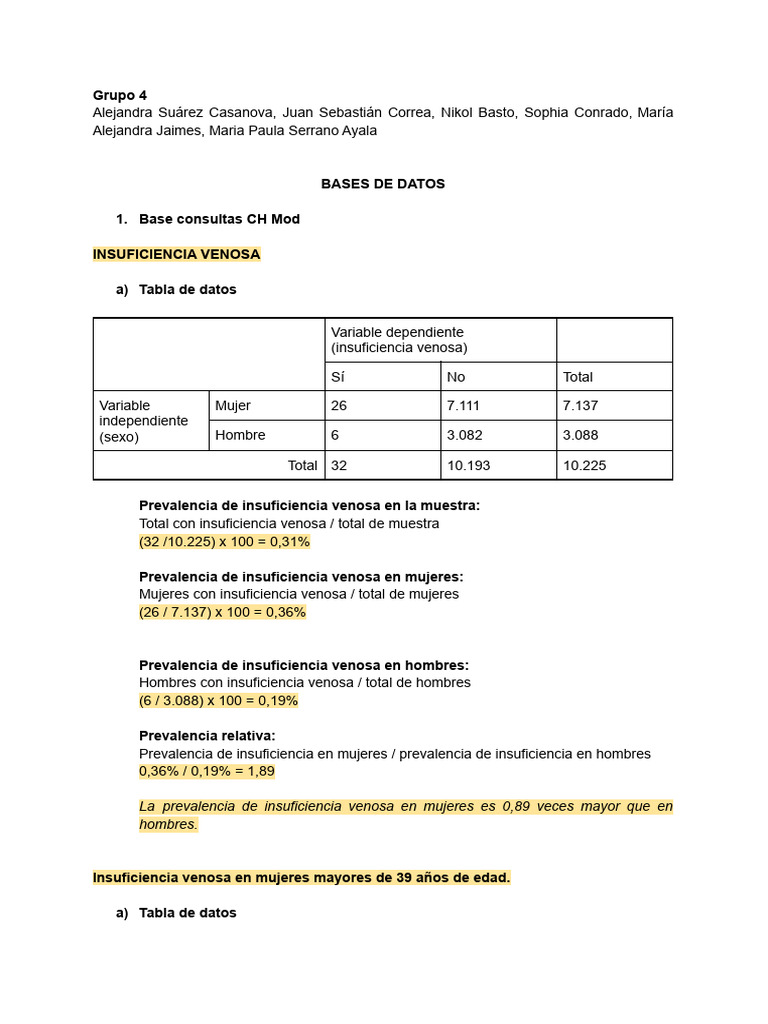 Artículos y Tabla 2x2 - Grupo 4 | PDF