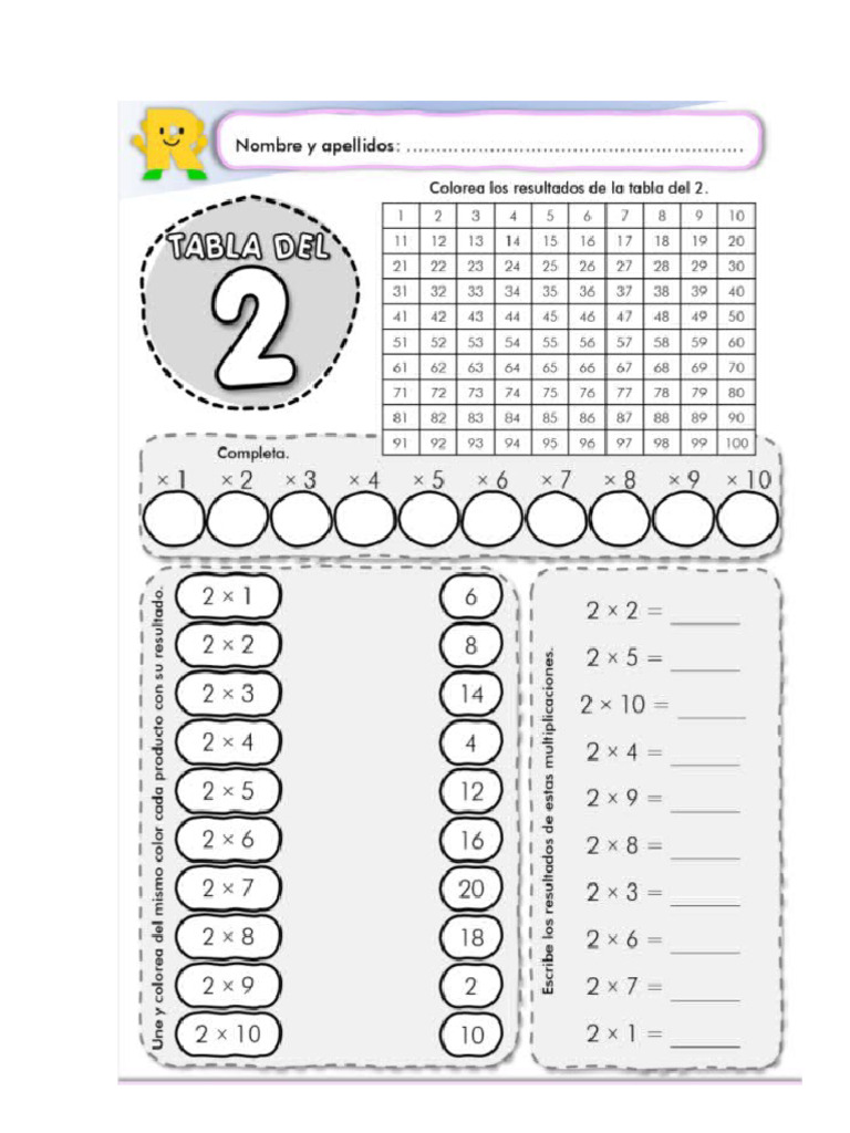 Tabla 2 | PDF