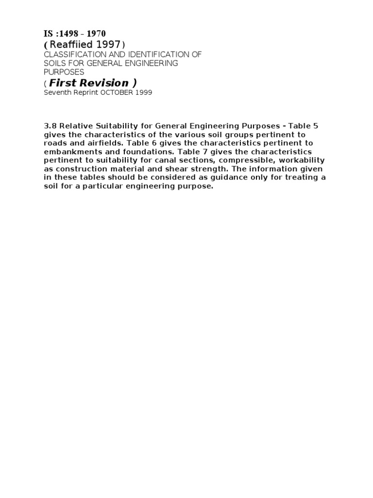 IS 1498 - 1970 (Reaffirmed 1997) Classification and Identification of ...