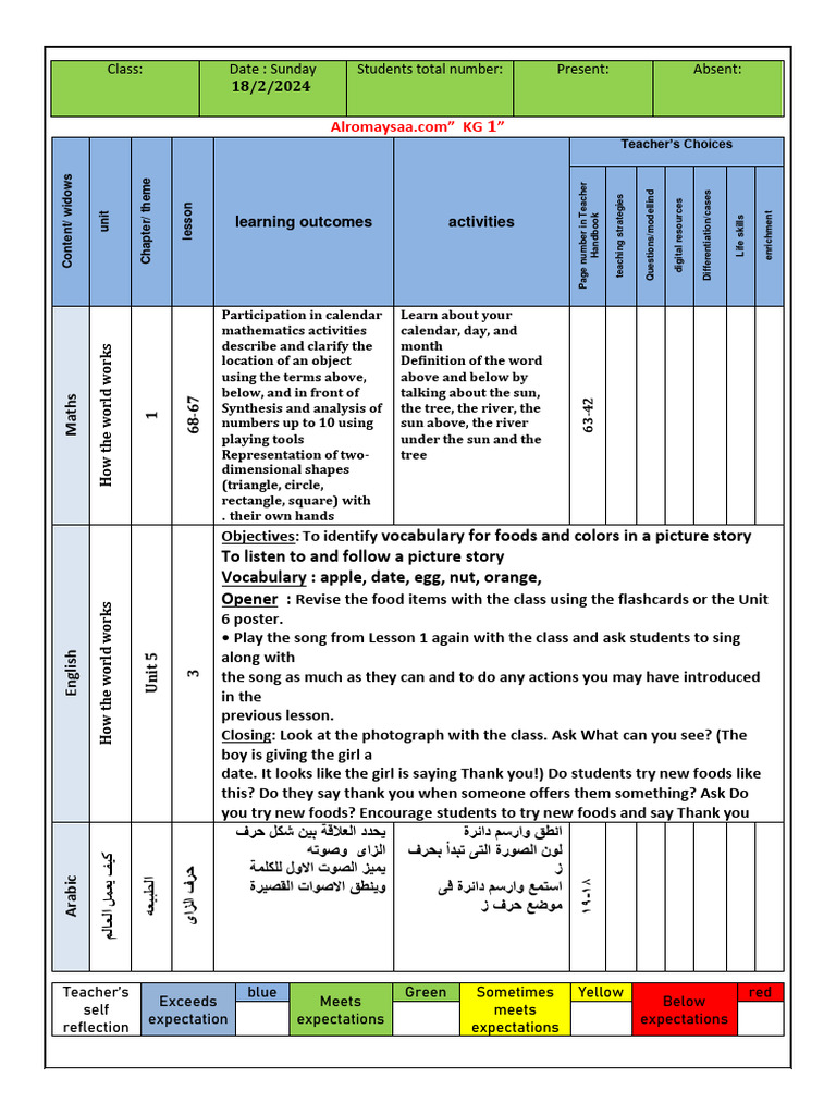 تحضير الاسبوع الثانى لغات kg1 | PDF | Teachers | Mathematics