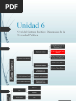 Diagrama de Nolan: Ideologías Políticas | PDF | Ciencias Políticas ...