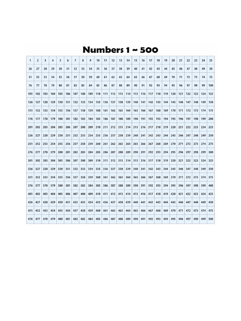 Number Chart 1 Through 500 Printable - JPG | PDF