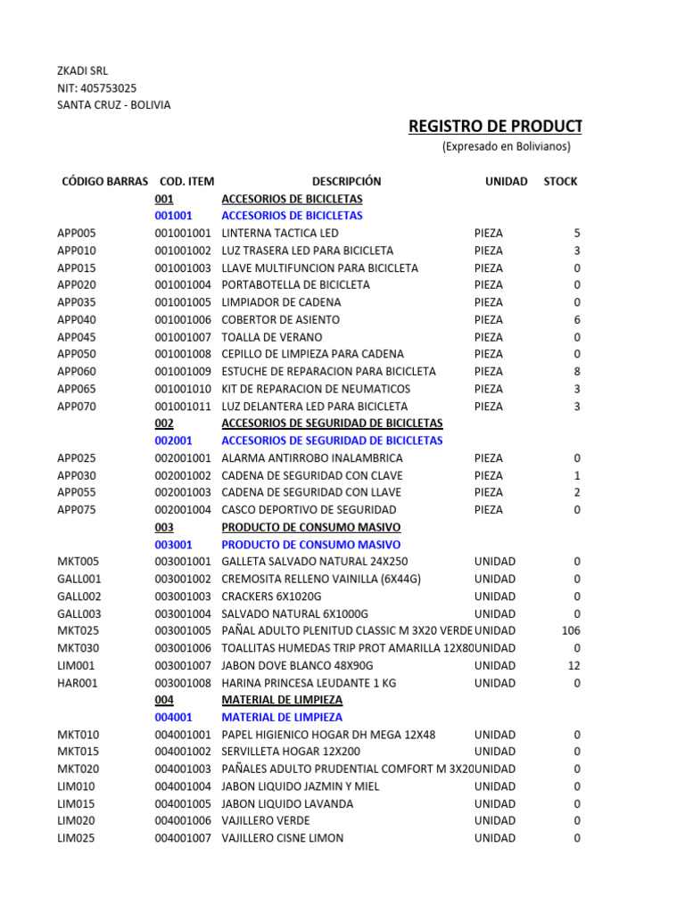 Inventario 2023 | PDF