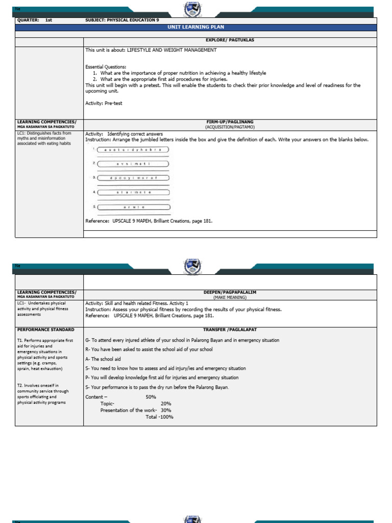 NSSI-UNIT-LEARNING-PLAN_PE9_Q1 | PDF | Cognition | Behavior Modification