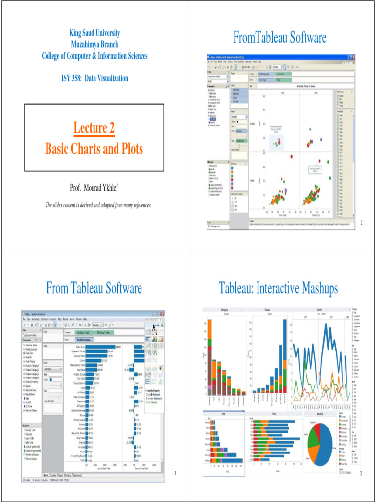 02basic Charts and Plots | PDF | Scatter Plot | Pie Chart