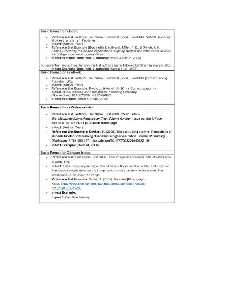 Referencing | PDF