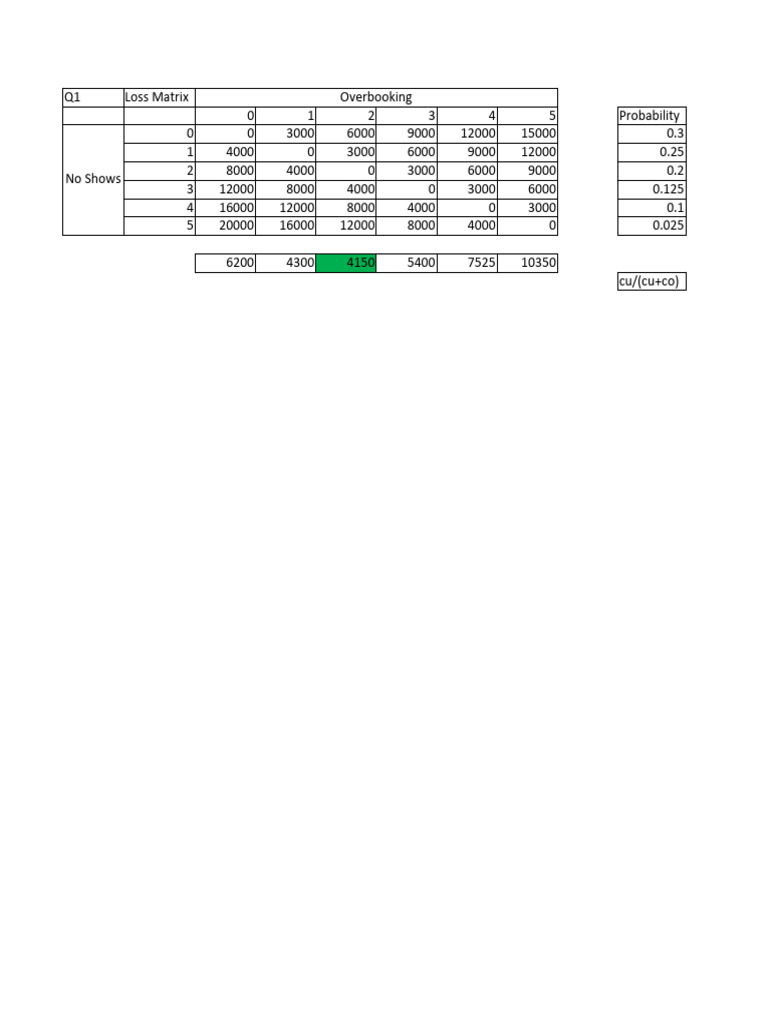 Session 13 Exercise Sheet 1 | PDF | Statistical Theory