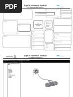 Ap Biology Review One Pagers | PDF