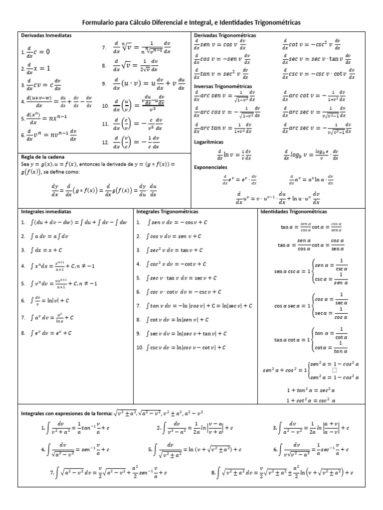 Formulario para Cálculo Diferencial e Integral | PDF | Integral | Funciones y mapeos