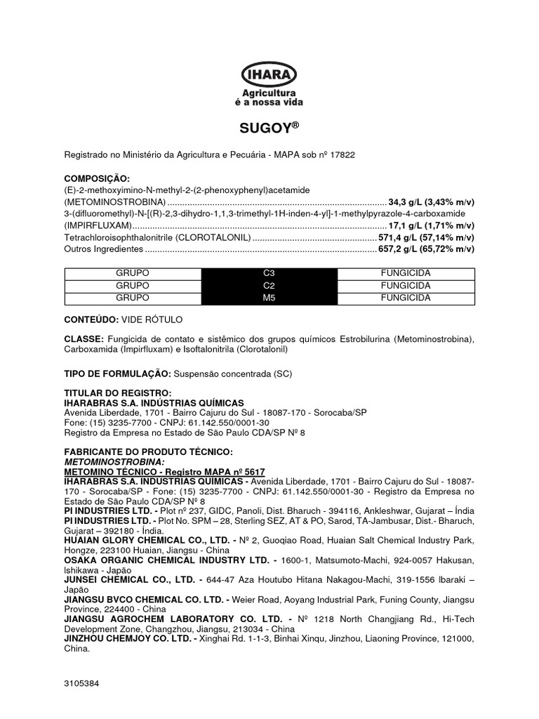 IHARA Sugoy Bula | PDF | Agricultura | Agronomia