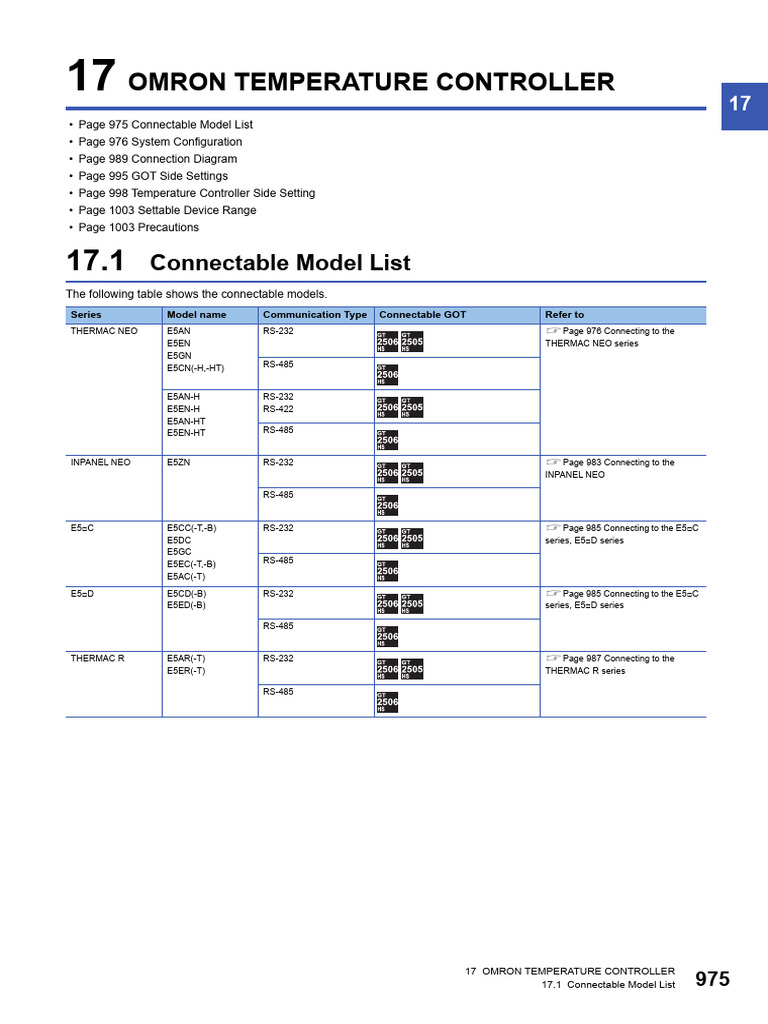 GOT2000 Series Handy GOT Connection Manual For GT Works3 Version1 | PDF ...
