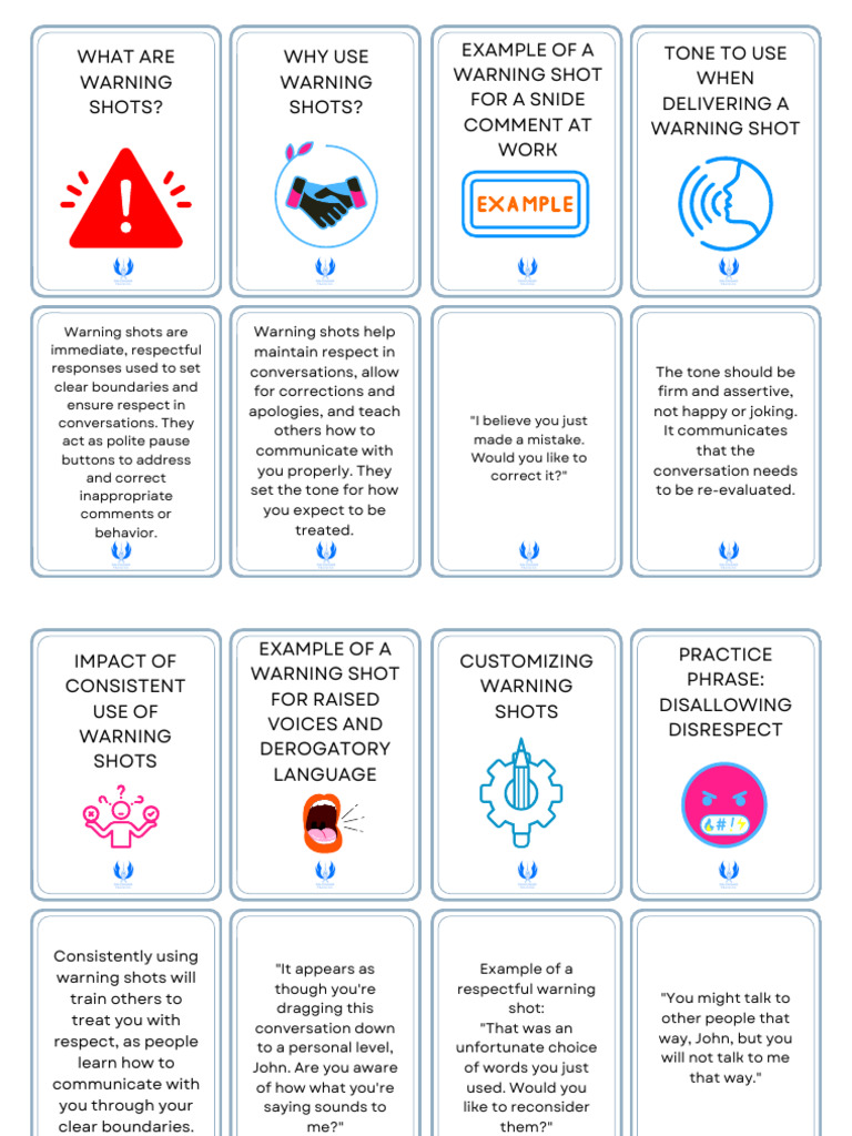 Lesson 4 Flashcards - Warning Shots | PDF | Human Communication ...
