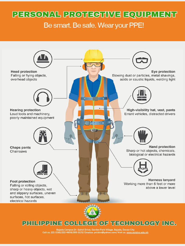 Personal Protective Equipment | PDF | Social Science | Computers