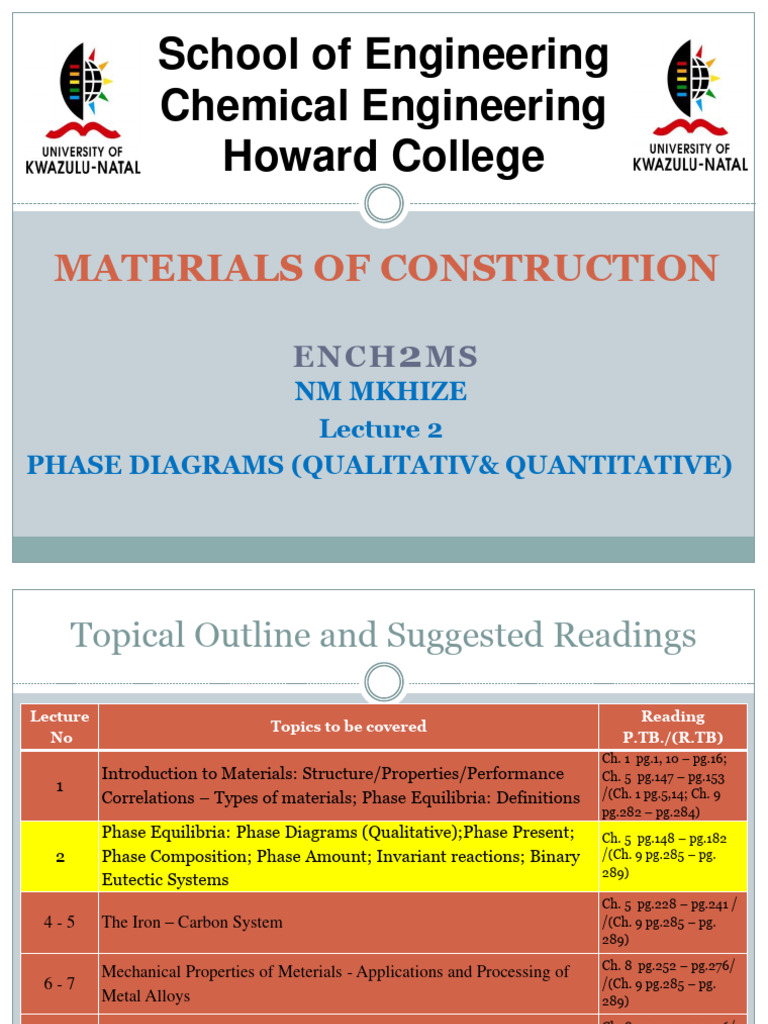 Phase Diagrams in Materials Science | PDF | Phase (Matter) | Corrosion