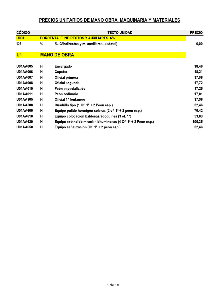 Base Precios 2024. Precios Unitarios Mano Obra, Maquinaria y Materiales | PDF | Ingeniería ...