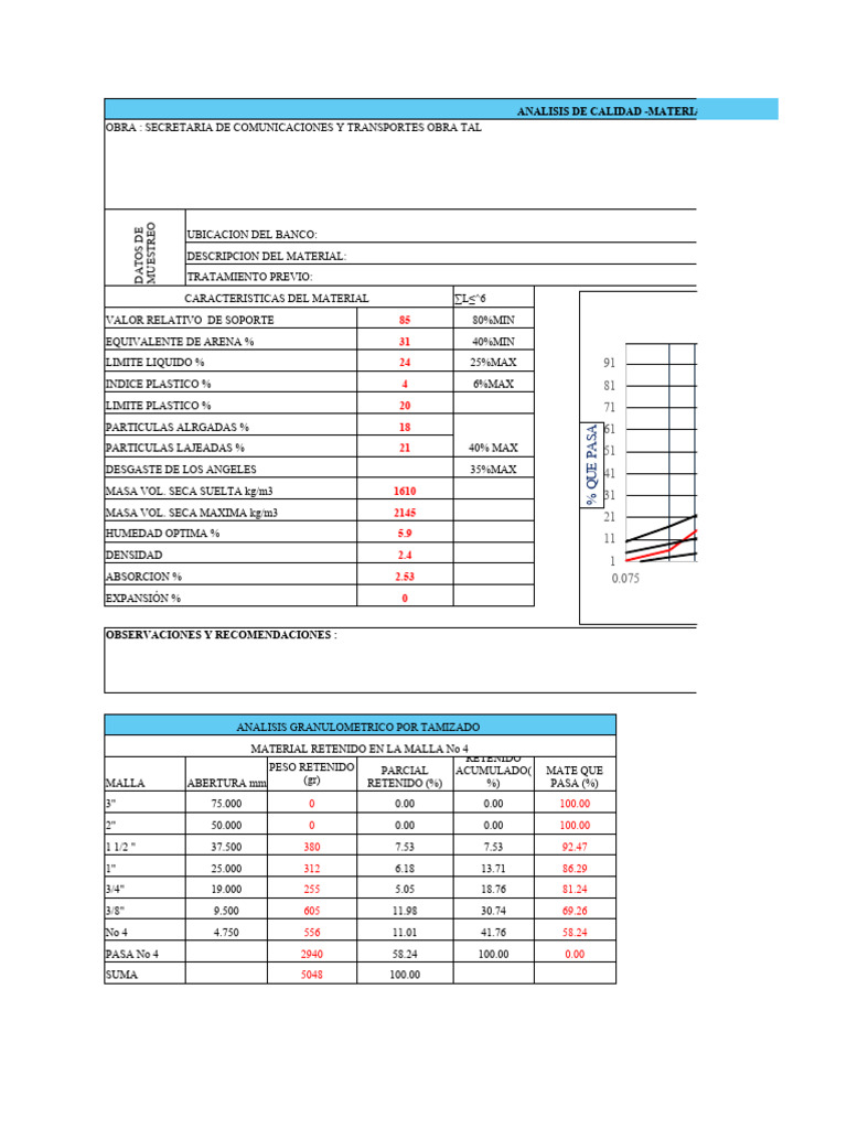 Formatos Para Pruebas de Laboratorio | PDF | Sedimentología