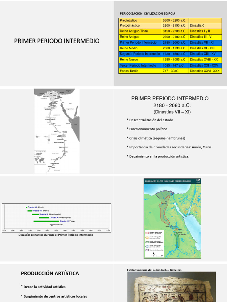 Primer Periodo Intermedio | PDF | Egipto | Asia antigua