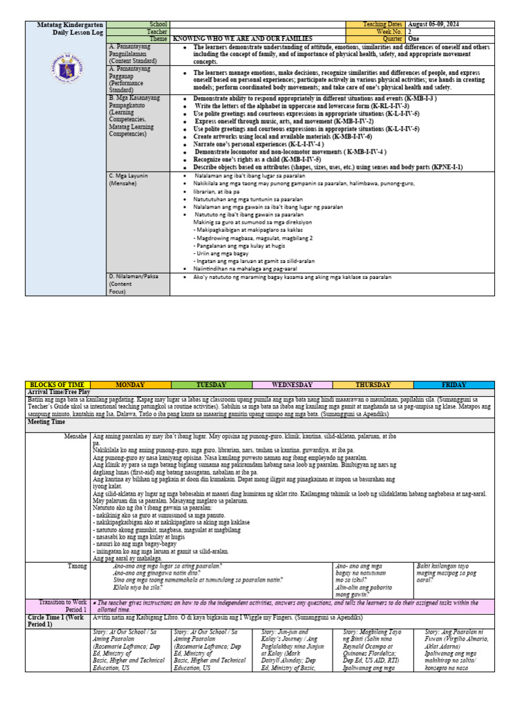 Q1-Week 2 Kindergarten-DLL-MATATAG- | PDF