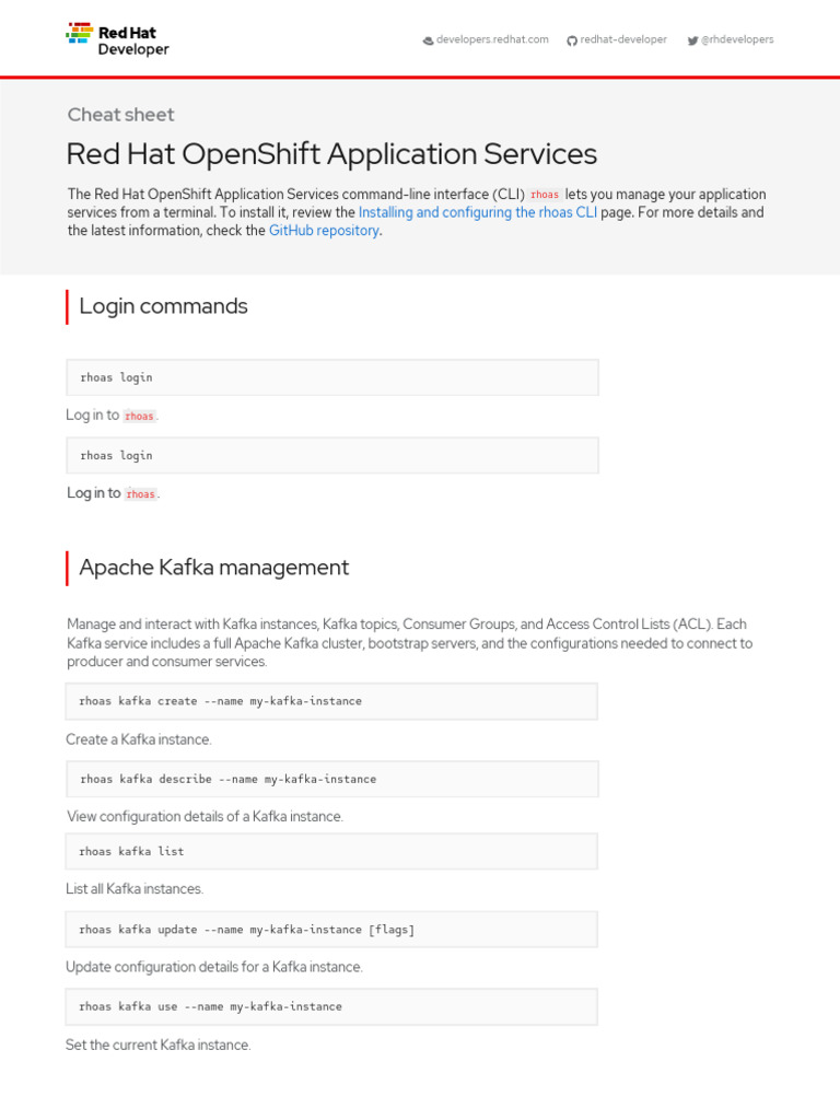 Red Hat OpenShift Application Services Cheat Sheet Red Hat Developer ... Red Hat OpenShift Application Services Cheat Sheet Red Hat Developer ...