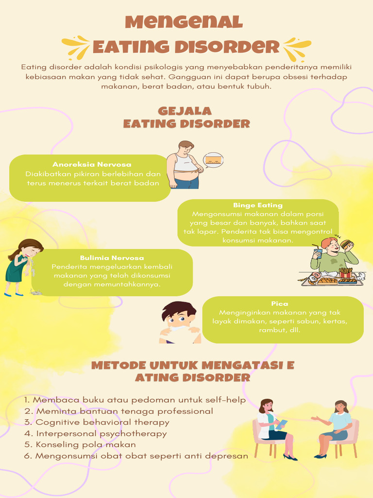 Poster Eating Disorder | PDF
