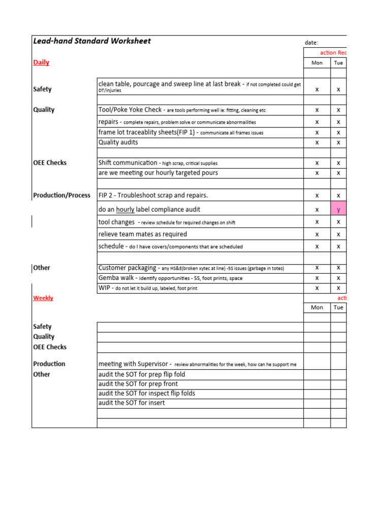 LSW Example 3 | PDF | Business Process | Business