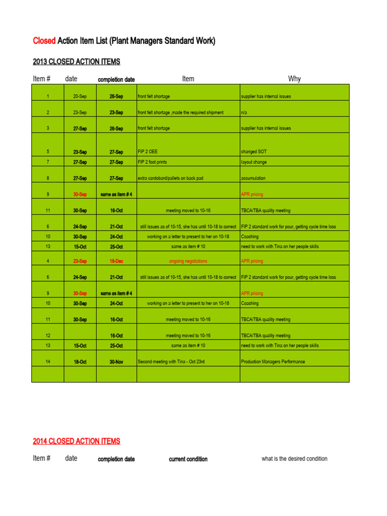 LSW Example 4 | PDF | Business