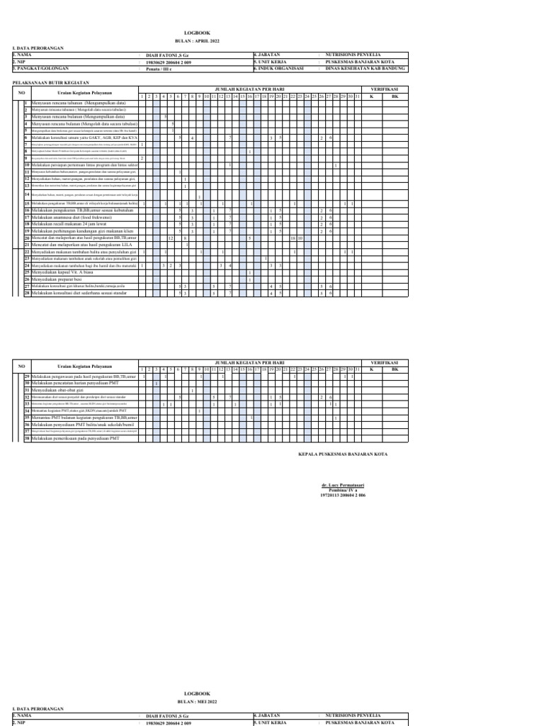 LOGBOOK 2022 2023 | PDF