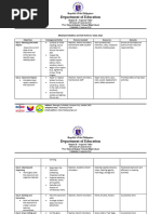 Deped Header W Logo | PDF