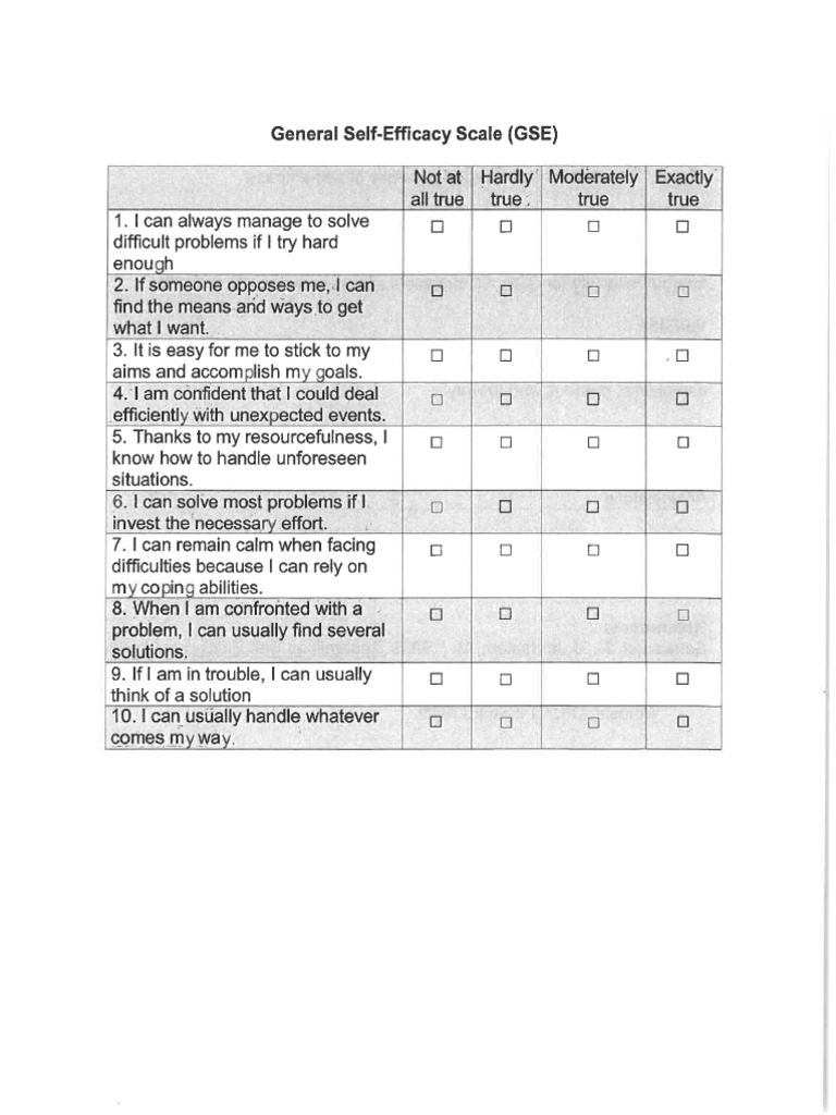 Self Efficacy and Resiliency SCales | PDF
