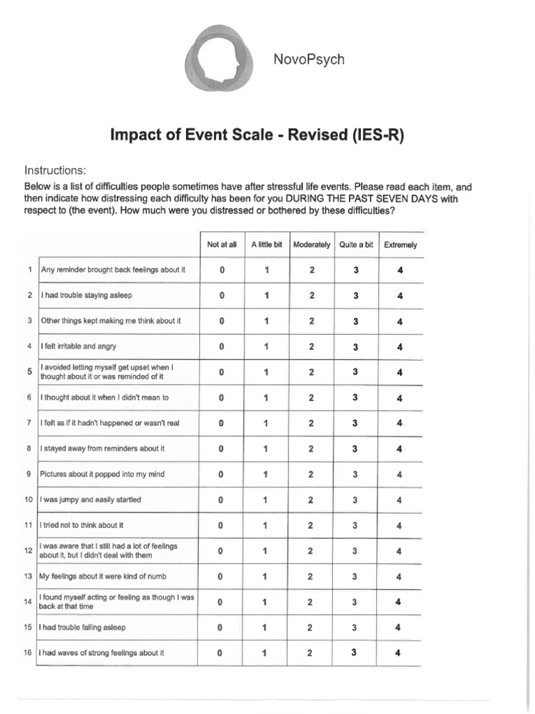 Impact Of Event Scale Deutsch