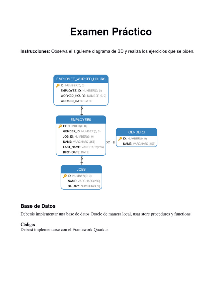 Prueba Tecnica Java | PDF | Bases de datos | Tecnologías de la información