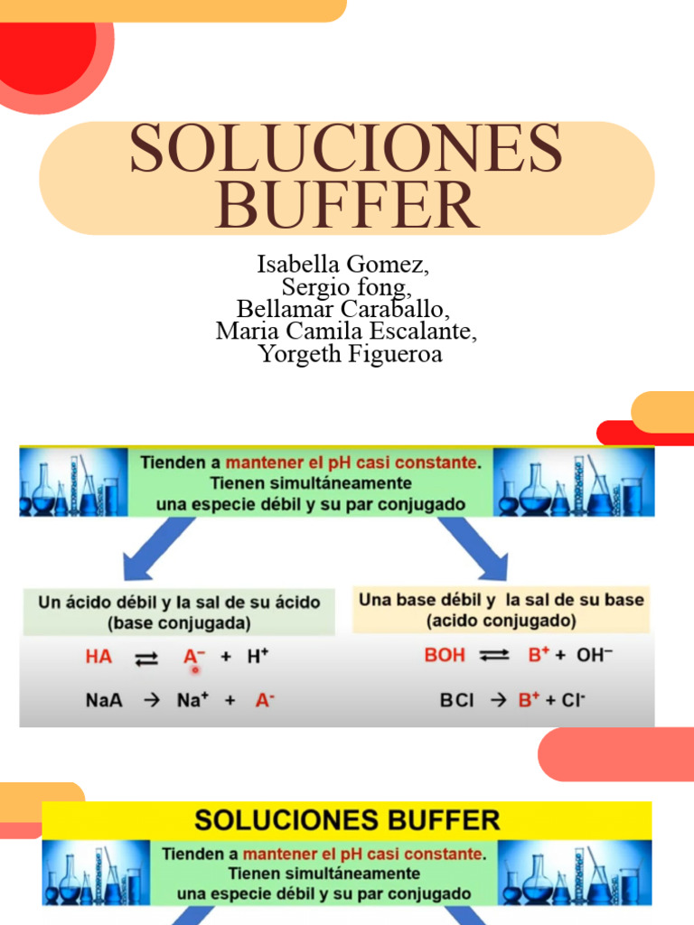 Soluciones Buffer | PDF