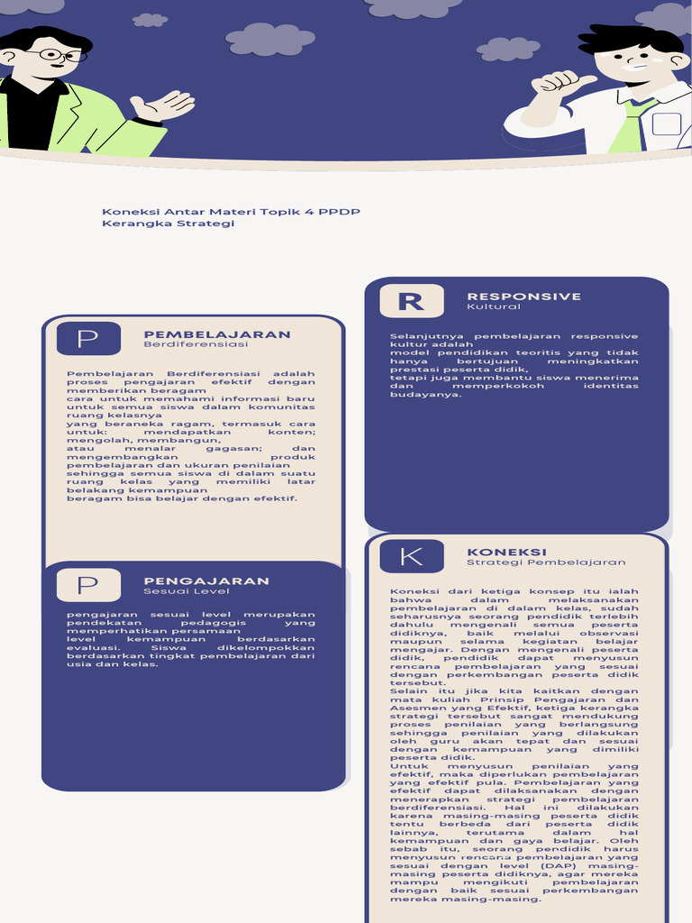 Koneksi Antar Materi PPDP Topik 4 | PDF | Karier & Perkembangan