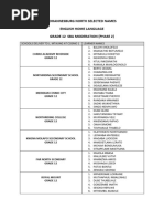Grade 12 Final Exam Results 2024 | PDF