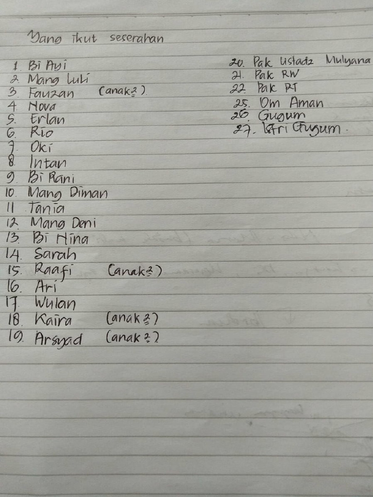 List Keluarga Seserahan | PDF