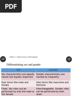 VAWC Infographic | PDF | Violence Against Women | Violence