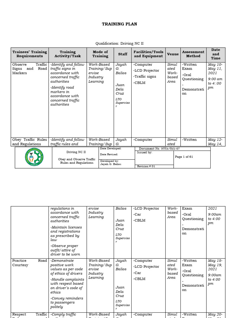 Driving NC II Training Plan Overview | PDF | Transport